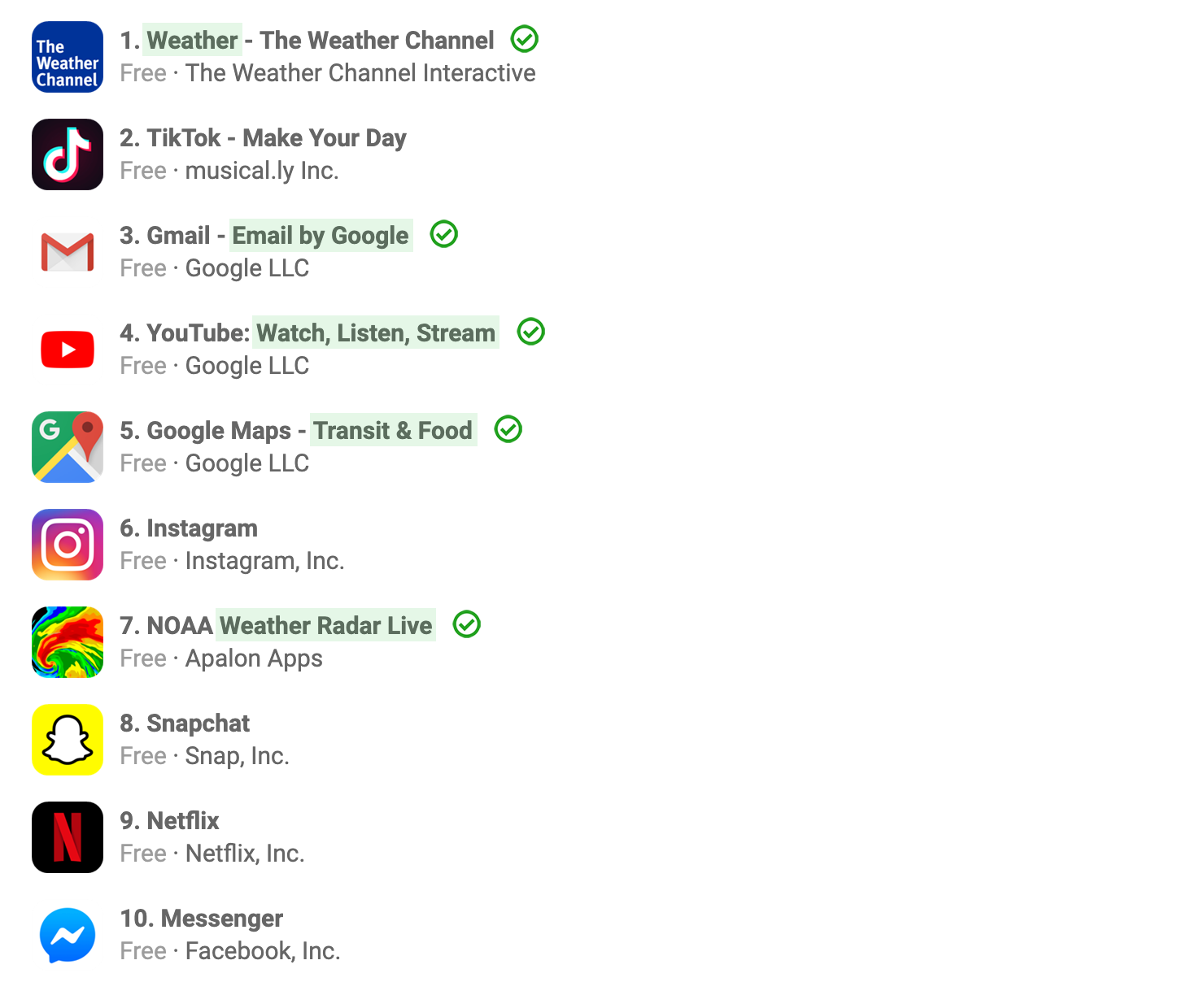 ASO Techniques: How to Use Keywords to Optimize Your App's Name and ...
