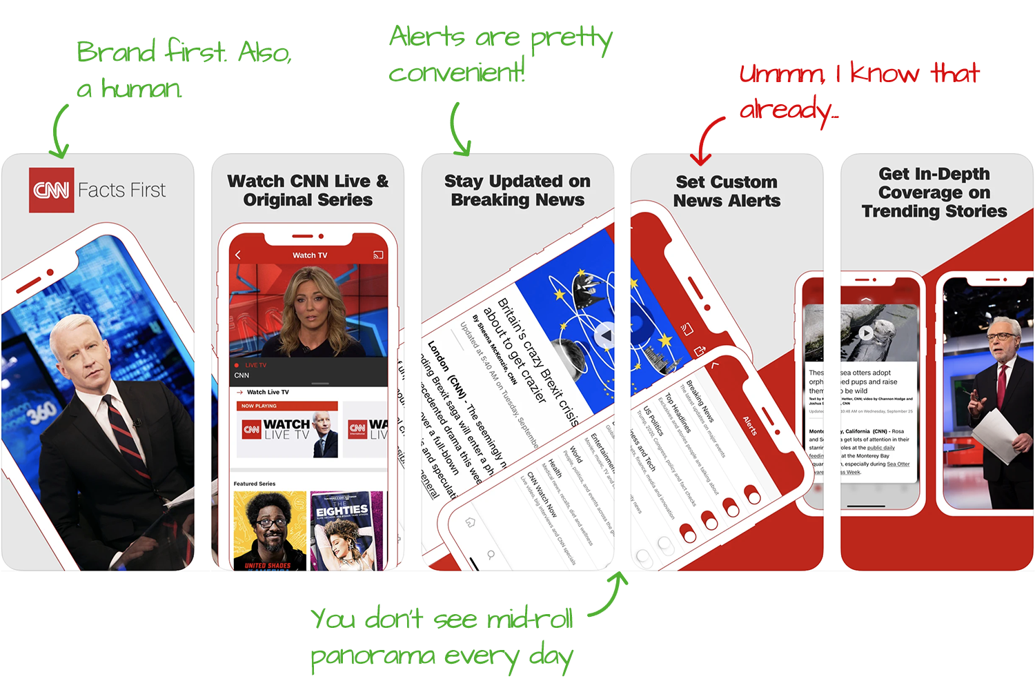 App Teardown - How CNN Fights Aggregators with ASO · ASO Tools and App ...
