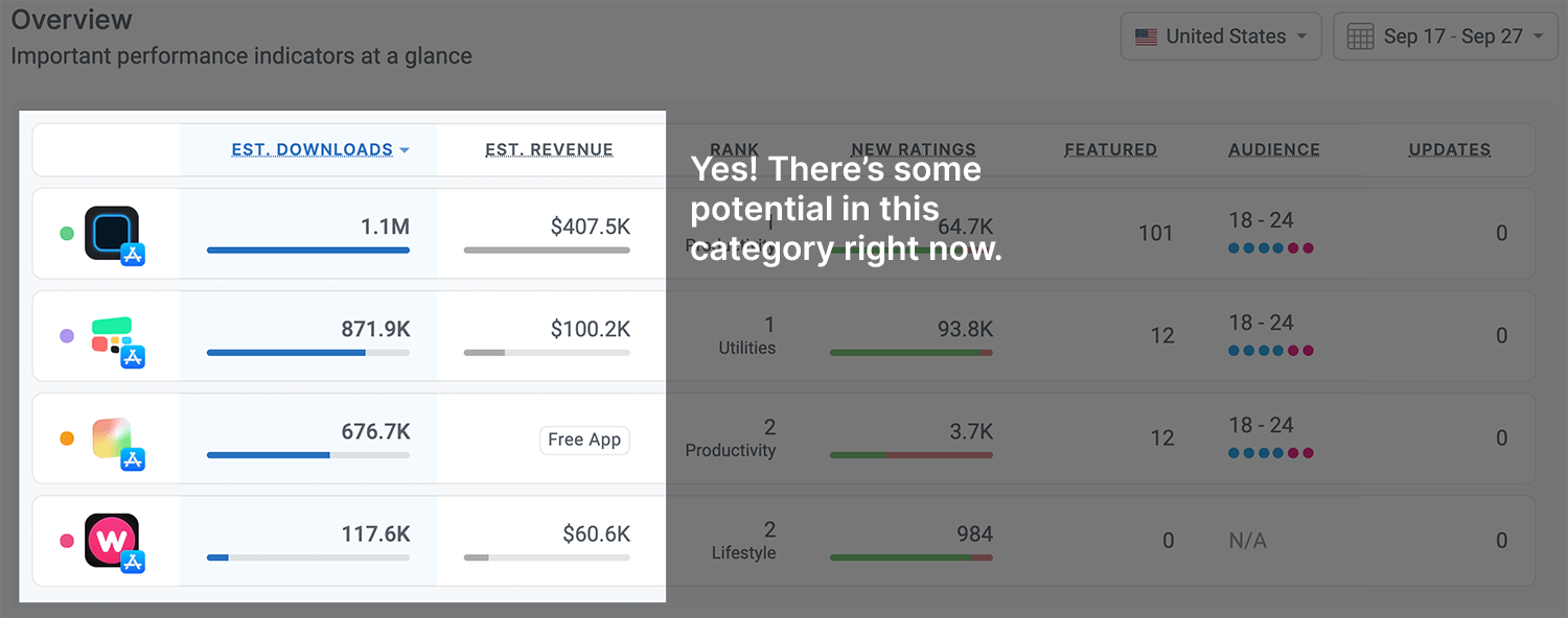 How to Turn Competitor Intelligence into More Downloads for Your Apps ...