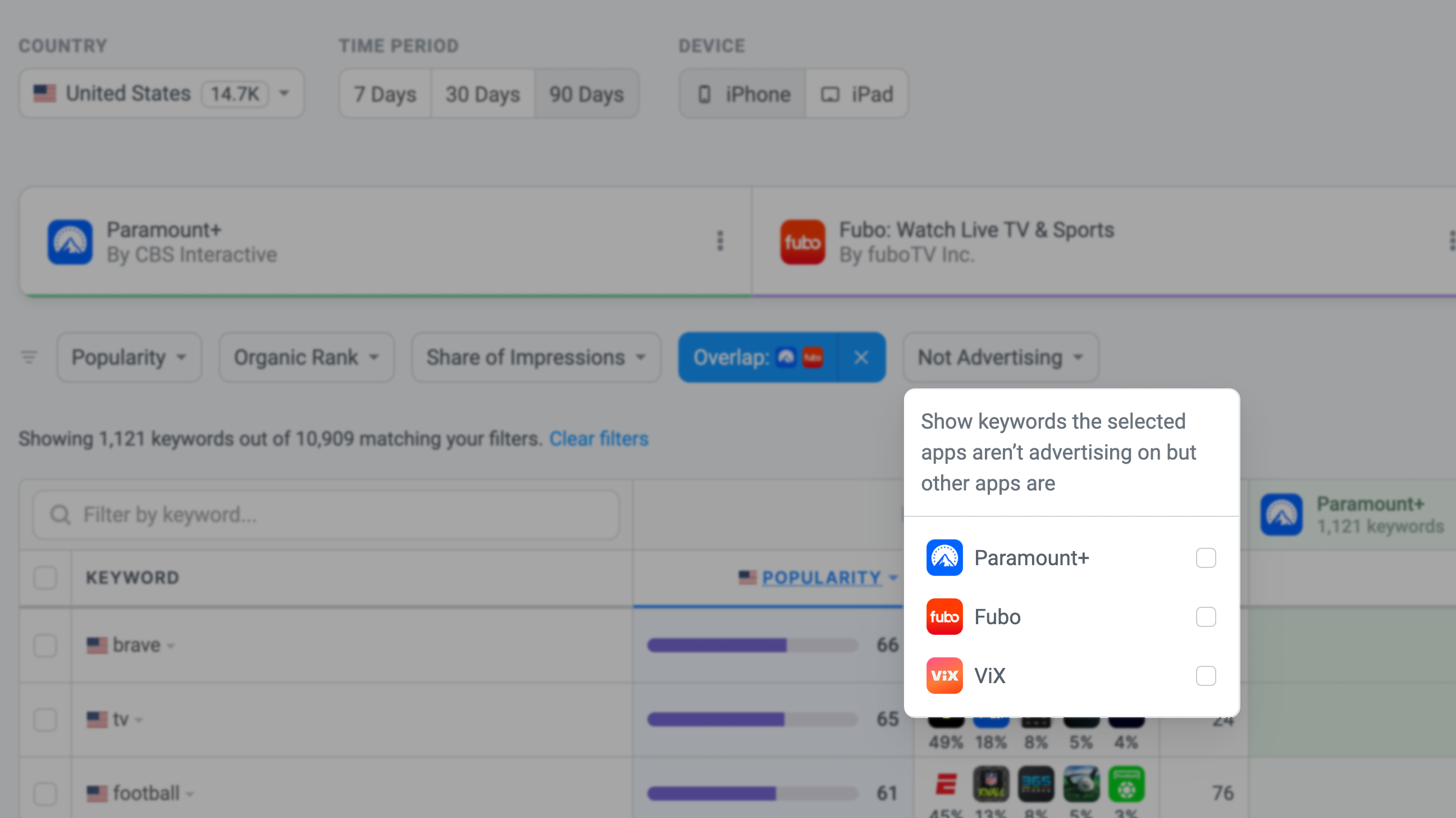 Mastering Apple Ads - 11 Ways to Unlock More Downloads with Apple Ads ...