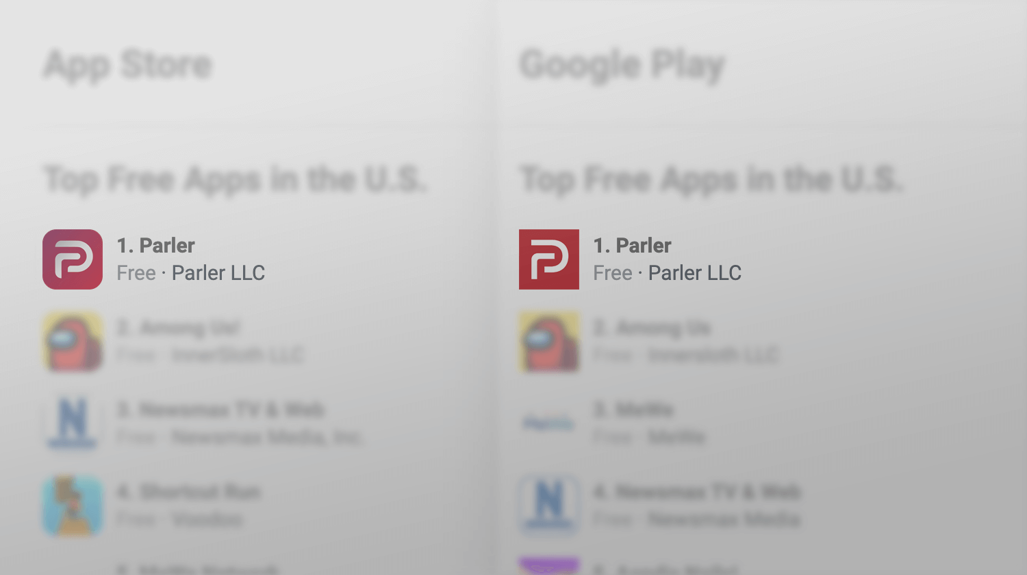 Hundreds of Thousands Find Their Voice in Parler - Downloads Nearing 4 ...