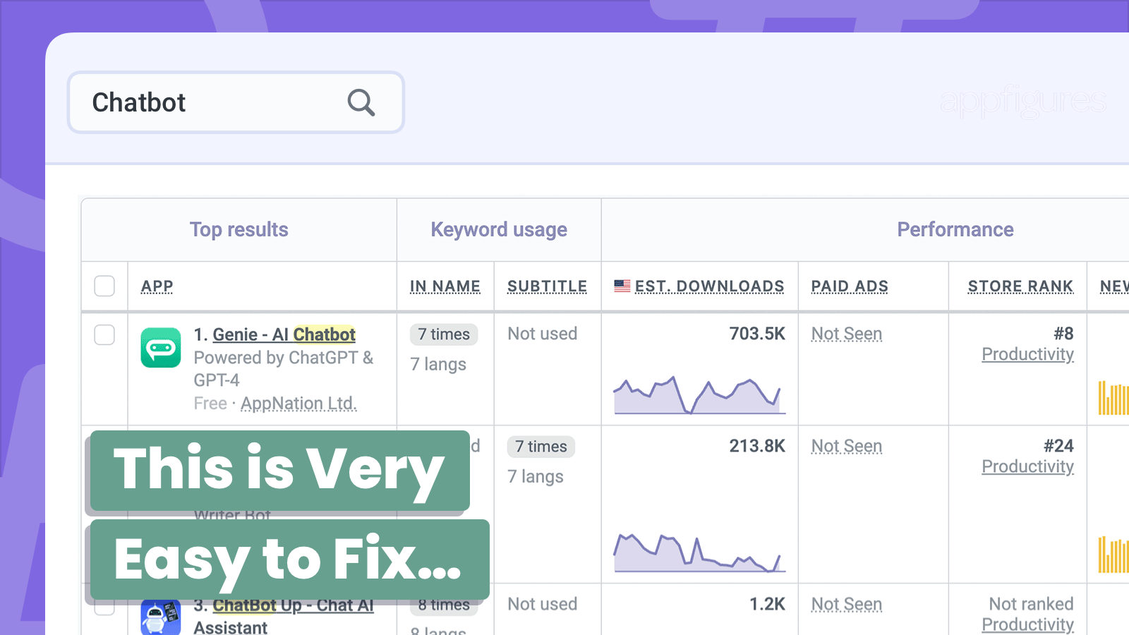 #100 - It's All About the Proper ASO Mix · ASO Tools and App Analytics by Appfigures