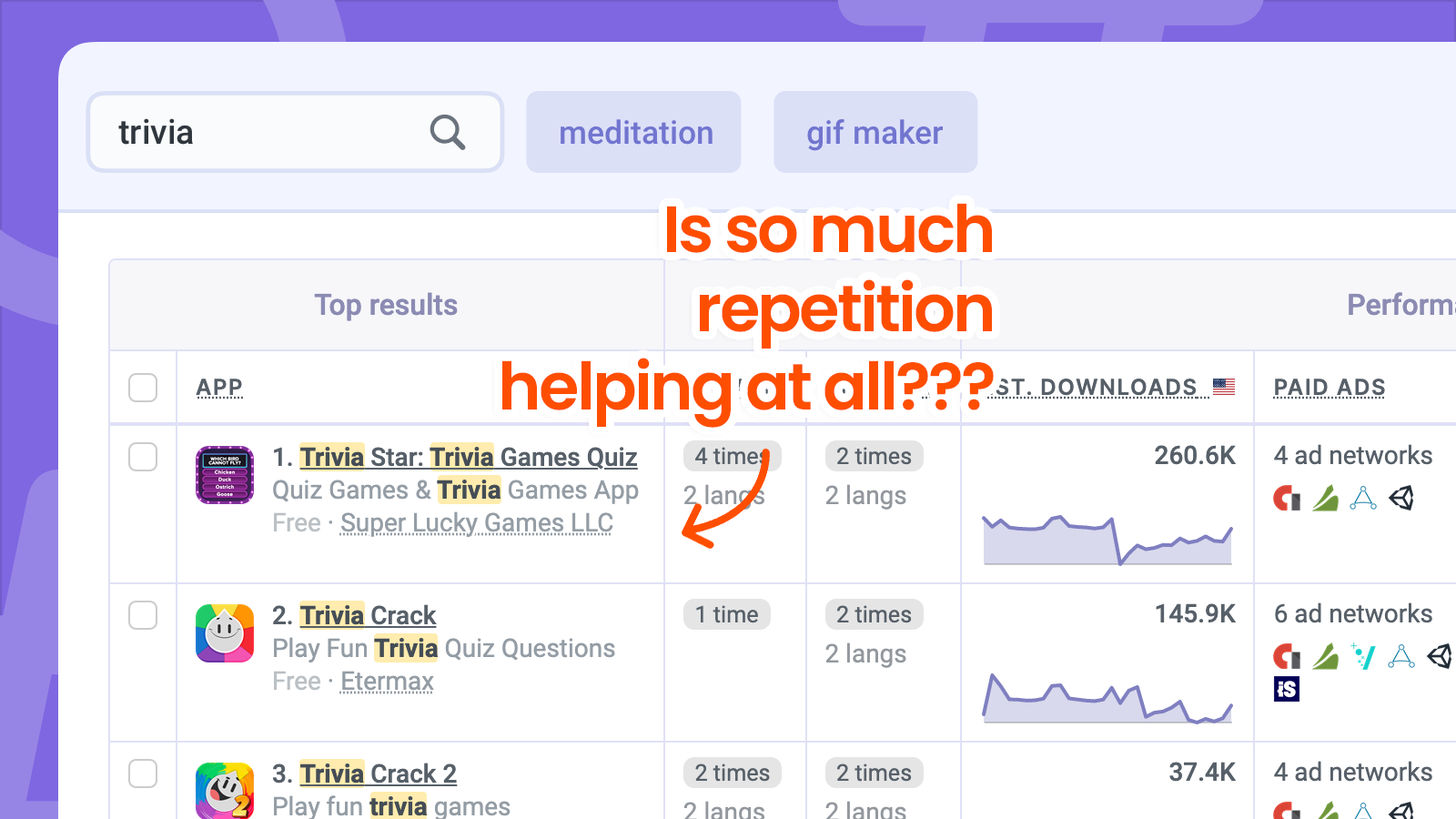 #5 - The Thing About Keyword Duplication... · ASO Tools and App ...