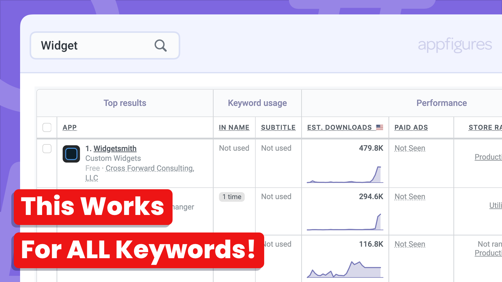 #74 - What Do You Need to Rank for the Hottest Keyword Right Now? · ASO ...