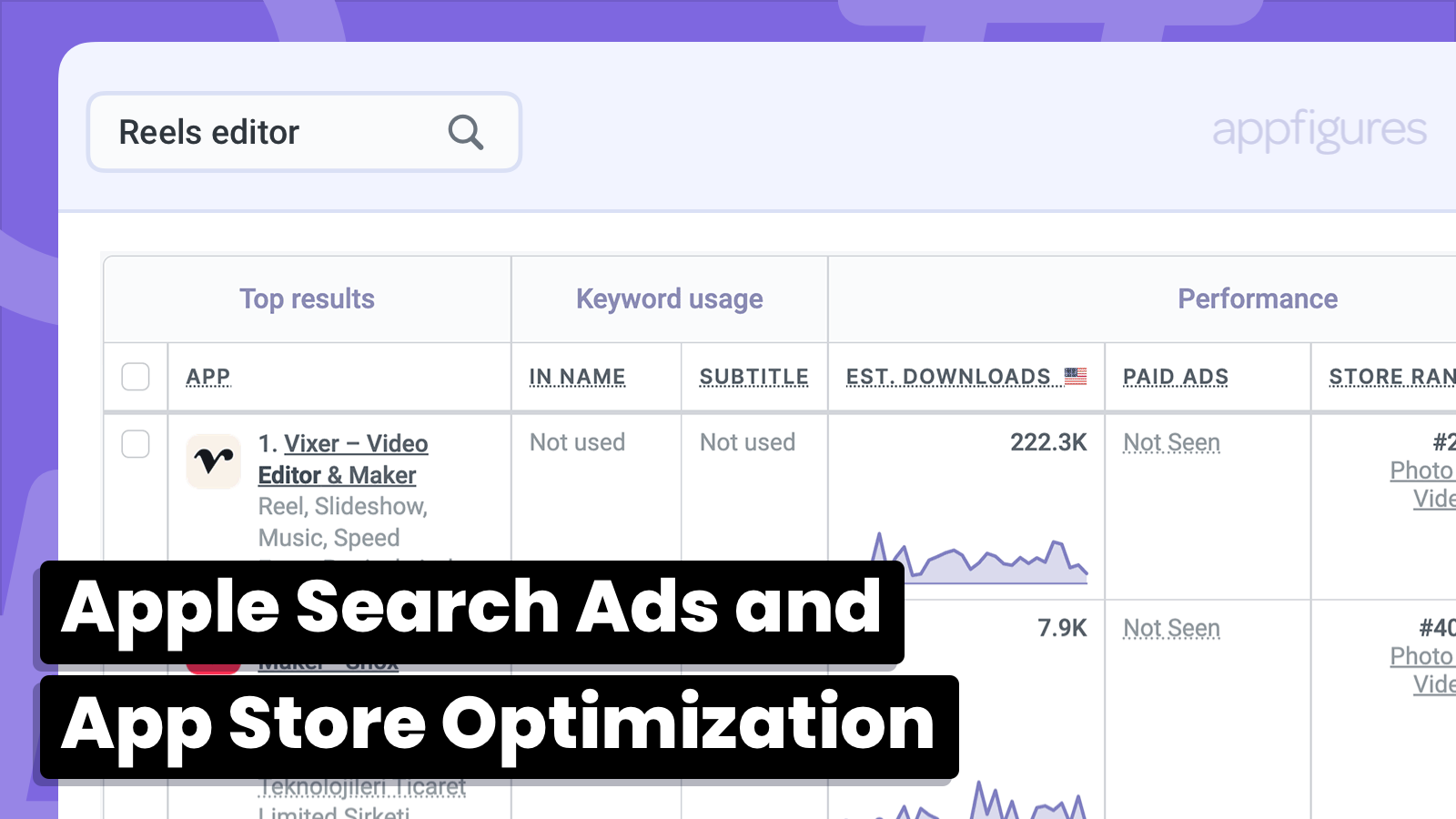 #77 - What They Don't Tell You About Apple Search Ads and ASO · ASO ...