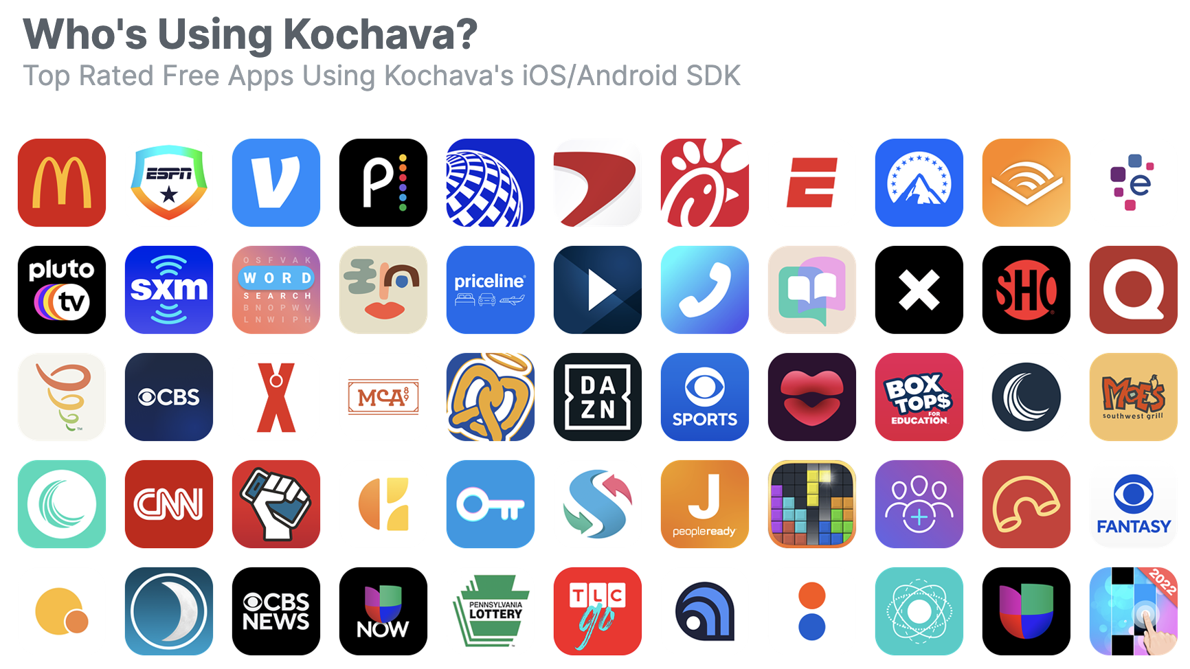 The Most Downloaded + Highest Earning Apps in October · ASO Tools and App Analytics by Appfigures